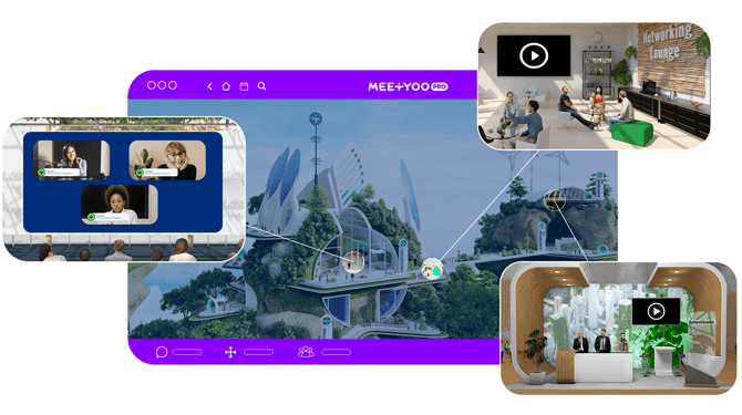 Virtual- and Hybrid Events with a Human Touch | meetyoo