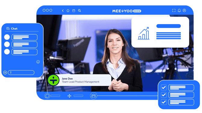 Virtual- and Hybrid Events with a Human Touch | meetyoo