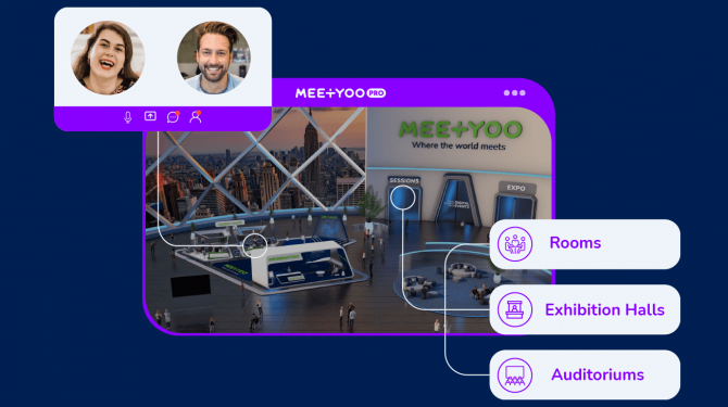 MEETYOO Pro | Managed Service for Virtual Events